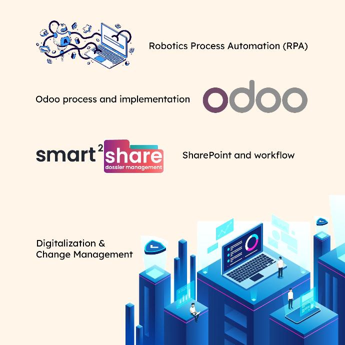 erp | www.smart-obc.com